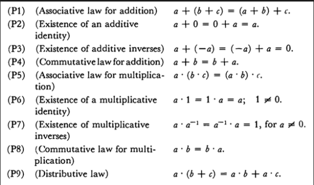 Solved Use the following field and order axioms to prove | Chegg.com