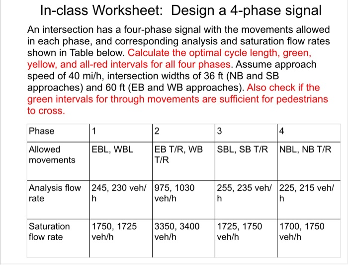 In-class Worksheet: Design a 4-phase signal An | Chegg.com