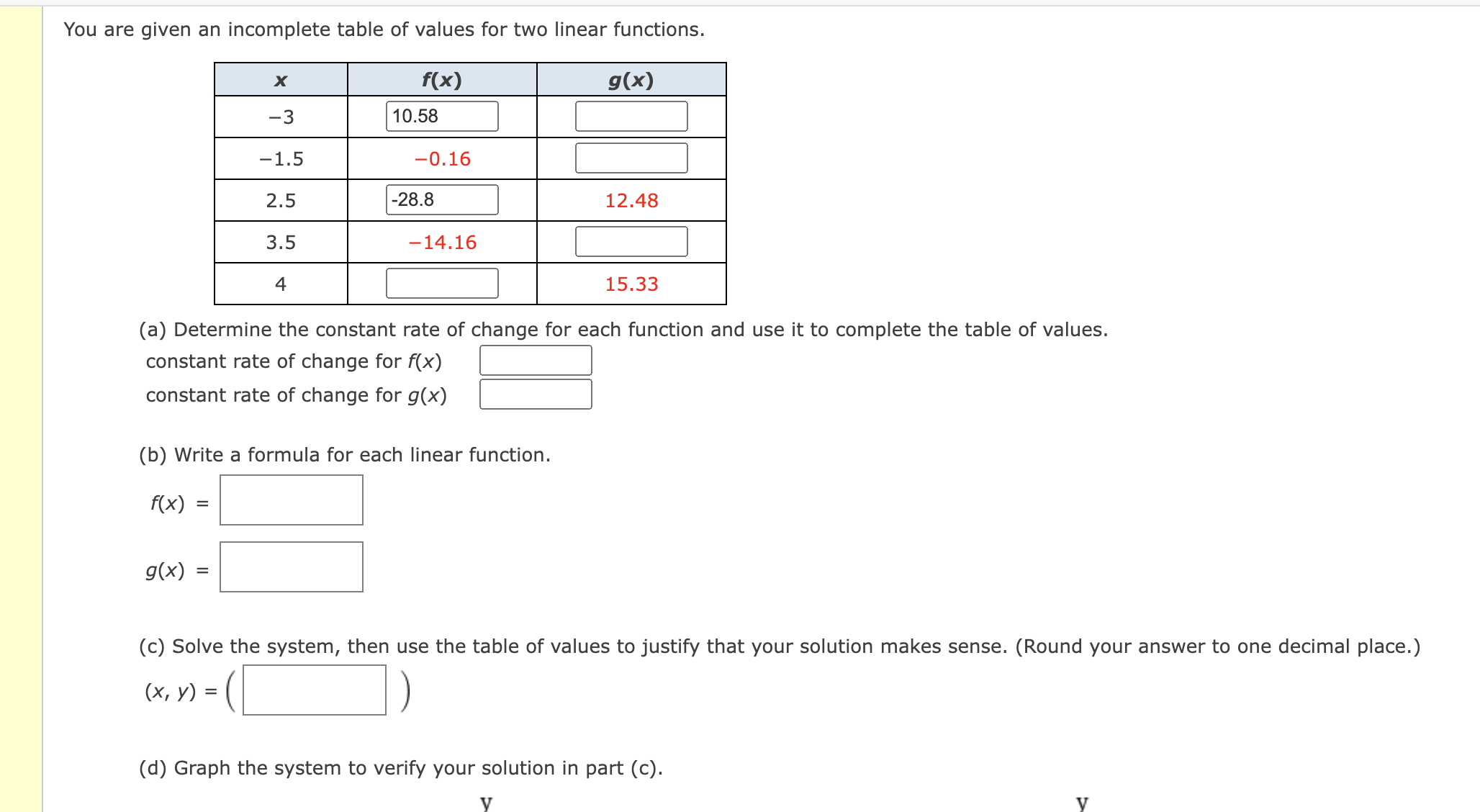 Solved You are given an incomplete table of values for two | Chegg.com