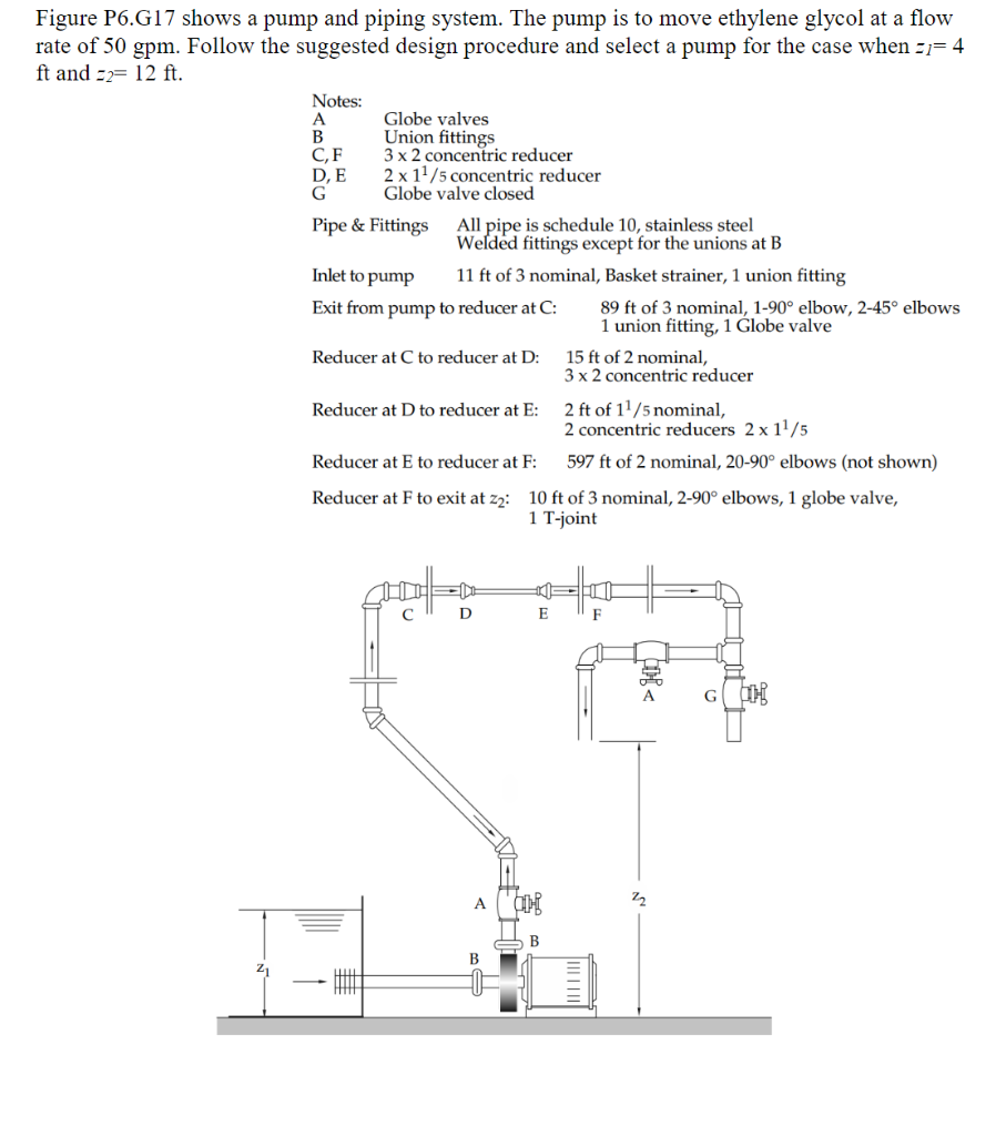 Solved Figure P6.G17 shows a pump and piping system. The | Chegg.com