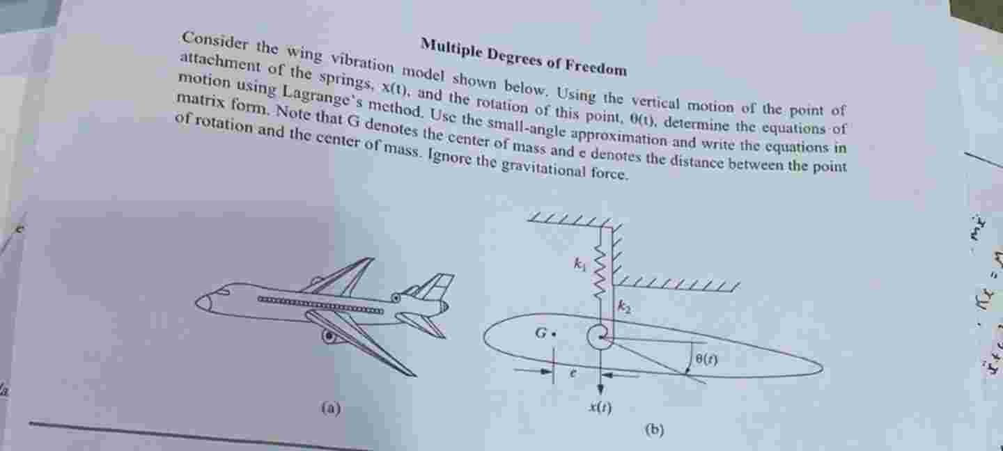 Solved Consider the wing vibration attachment of ﻿the | Chegg.com