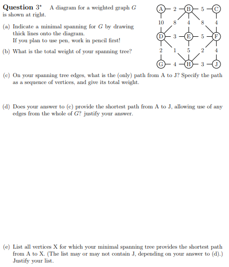 Solved ·2 Question 3* is shown at right A diagram for a | Chegg.com