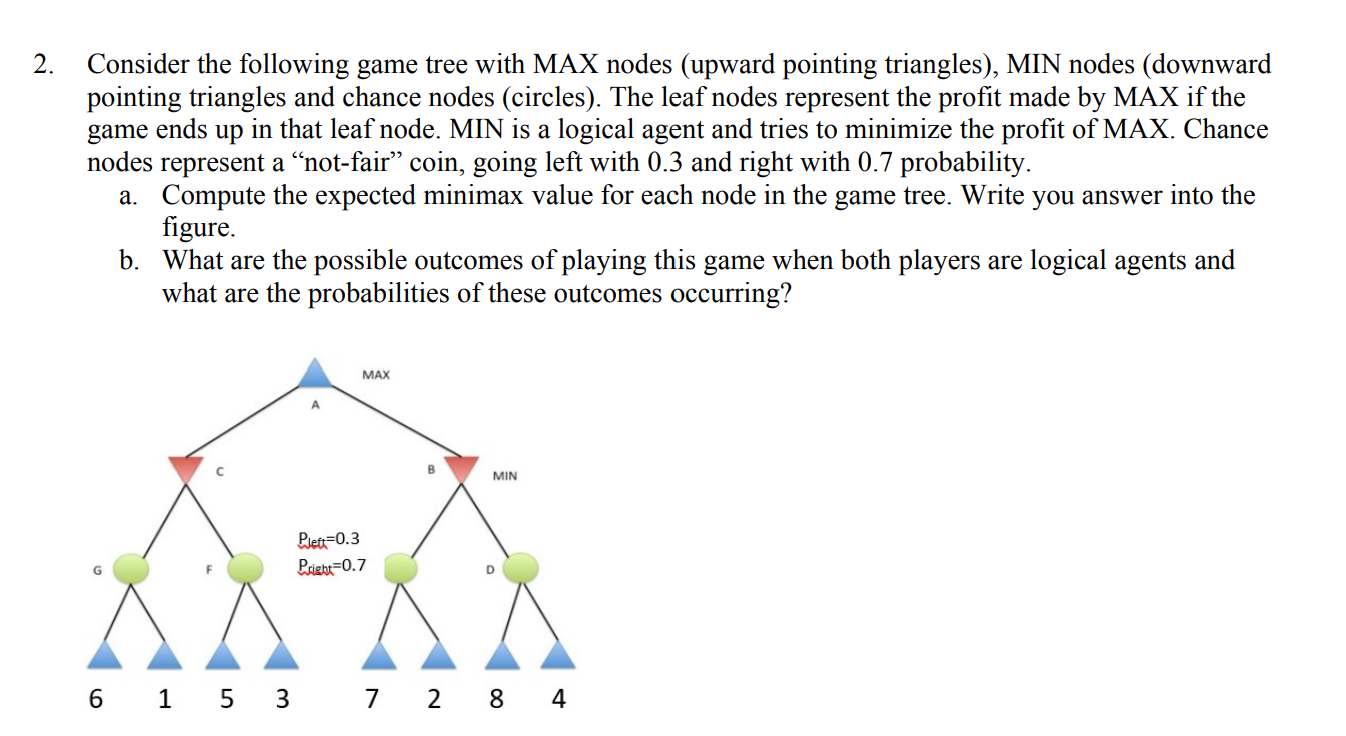 Solved 2. game ends Consider the following game tree with | Chegg.com