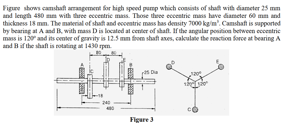Solved Figure shows camshaft arrangement for high speed pump | Chegg.com