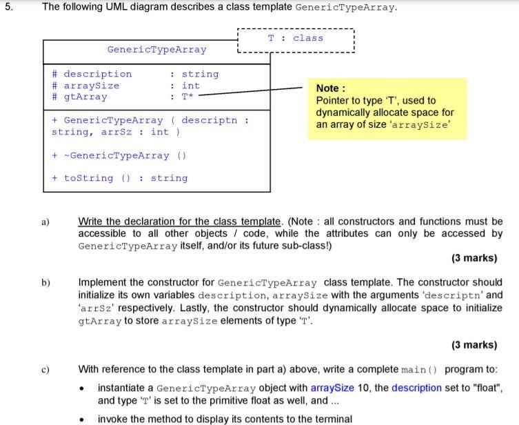 Solved 5. The following UML diagram describes a class | Chegg.com