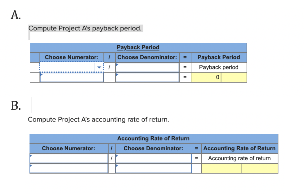 Solved Project A Requires A 280 000 Initial Investment For Chegg