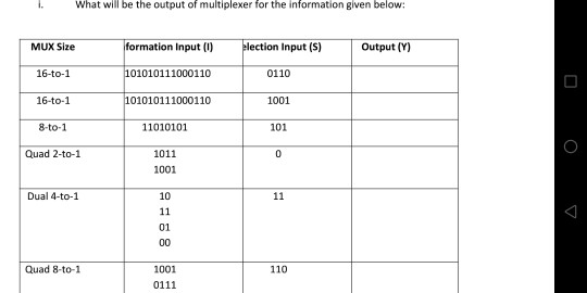 Solved Design a 16X1 MUX using decoder and basic gate(s). | Chegg.com