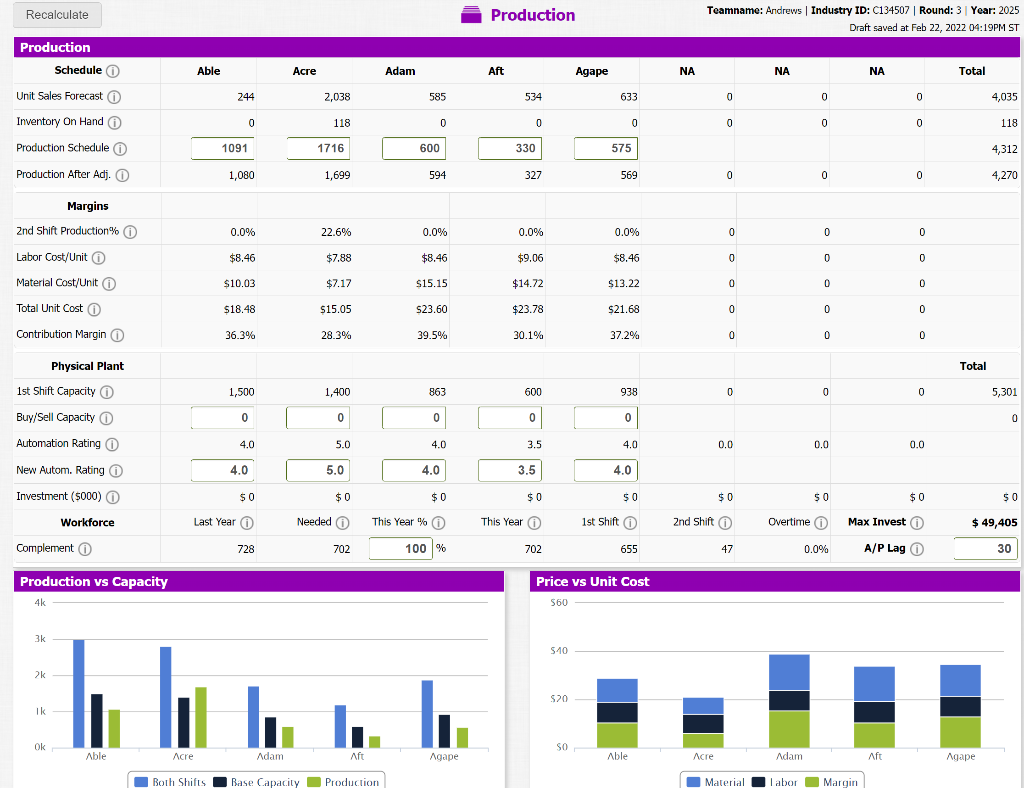 What should i do for round 3 (Capsim)? | Chegg.com