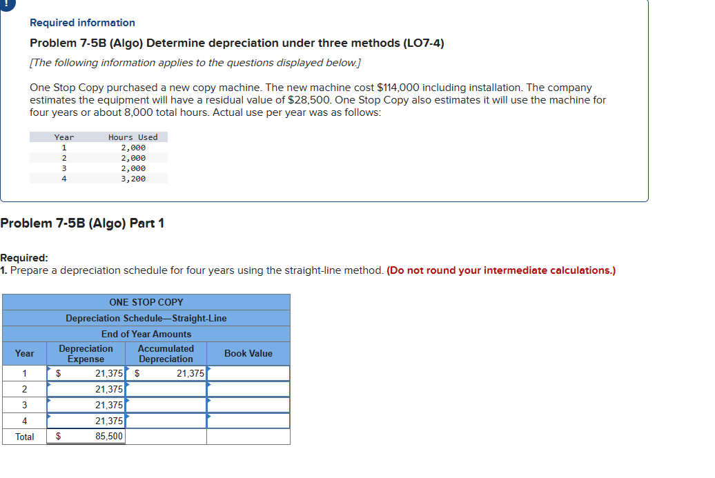 Solved Required information Problem 7-5B (Algo) Determine | Chegg.com