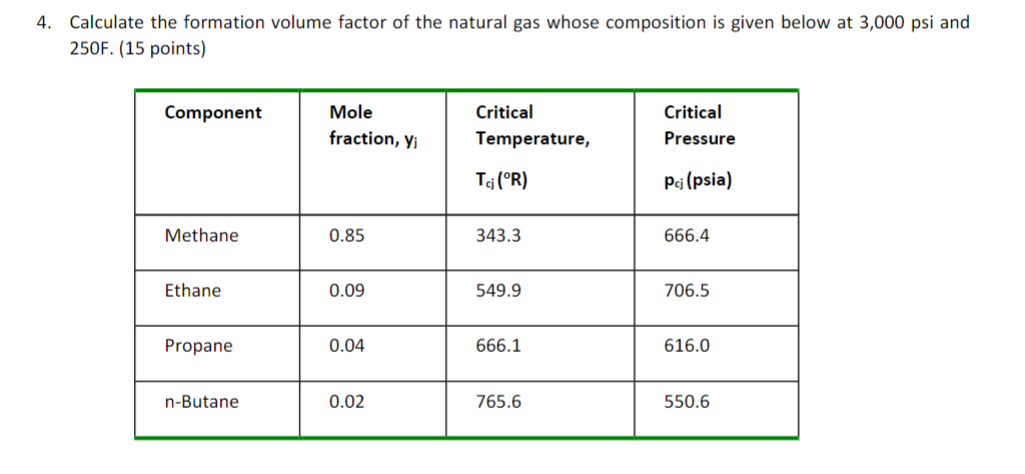 Solved 4. Calculate the formation volume factor of the | Chegg.com