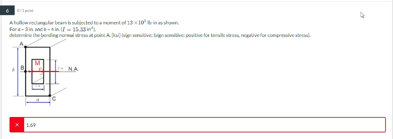 Solved A hollow rectangular beam is subjected to a moment of | Chegg.com