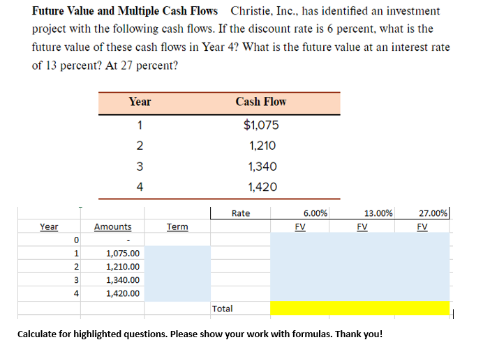 Solved Future Value and Multiple Cash Flows Christie, Inc., | Chegg.com