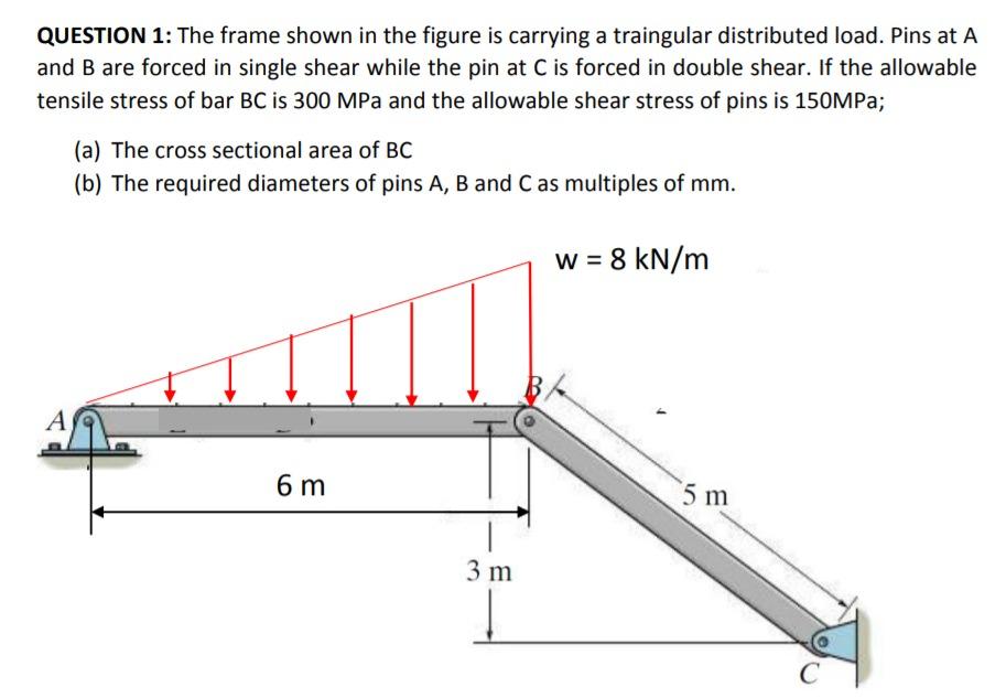 Solved QUESTION 1: The frame shown in the figure is carrying | Chegg.com