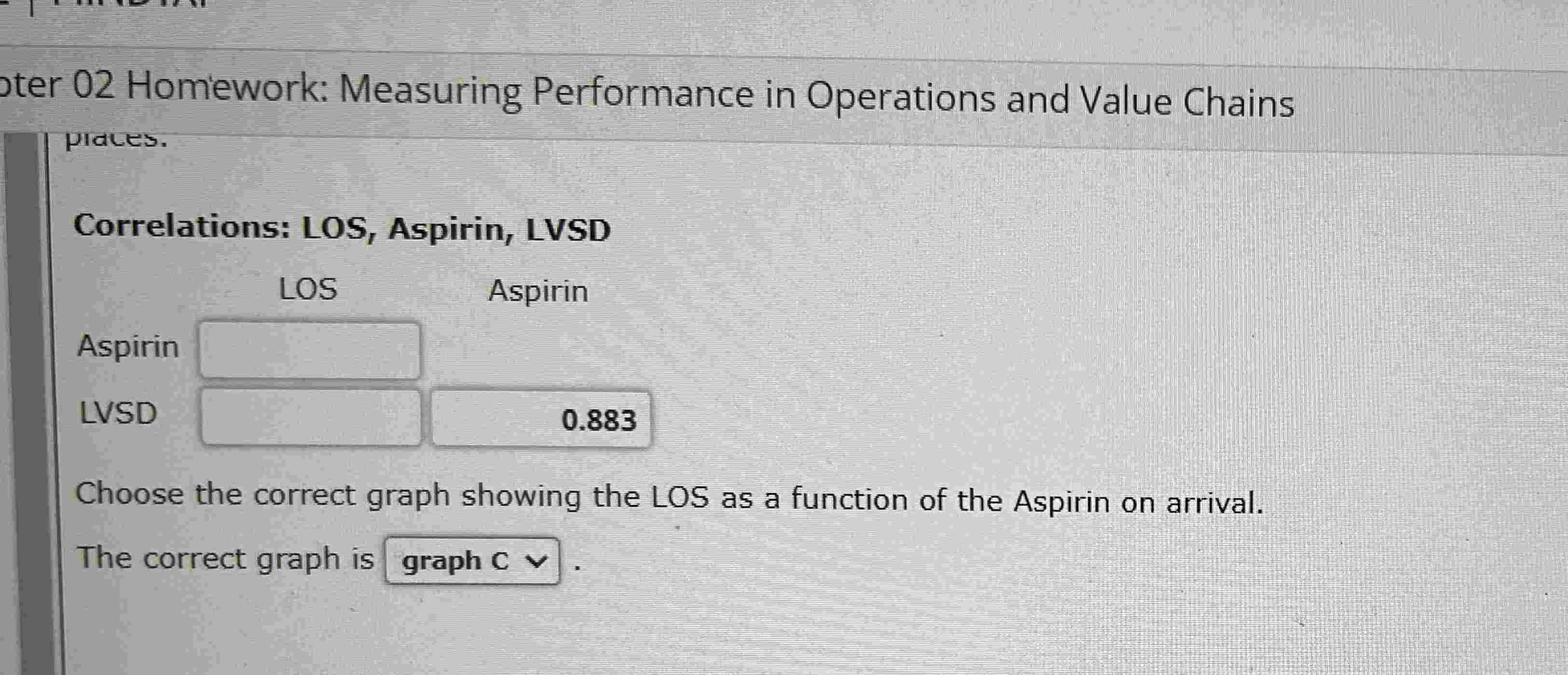 key hospital outcome measure of clinical performance | Chegg.com