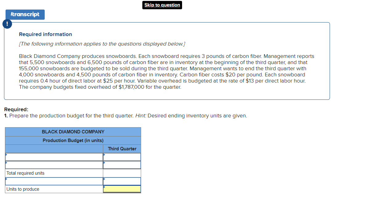 Solved Required information [The following information | Chegg.com