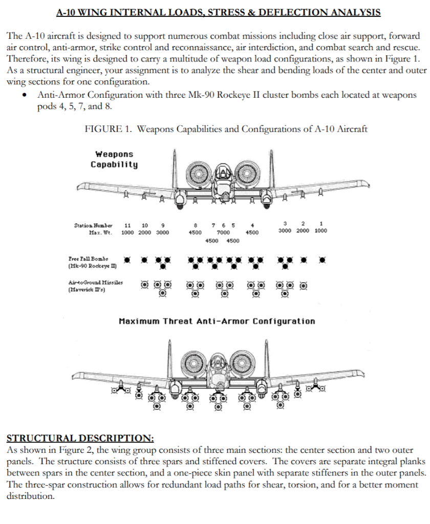 The A-10 aircraft is designed to support numerous | Chegg.com