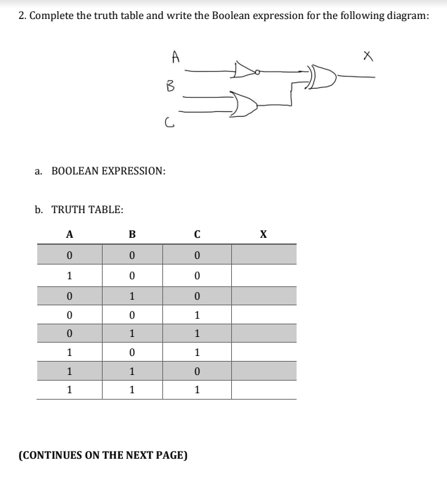 Solved 1. Complete the truth table and write the Boolean | Chegg.com