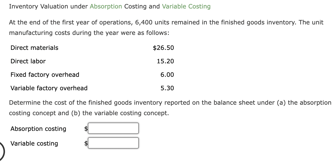 Solved Inventory Valuation under Absorption Costing and | Chegg.com