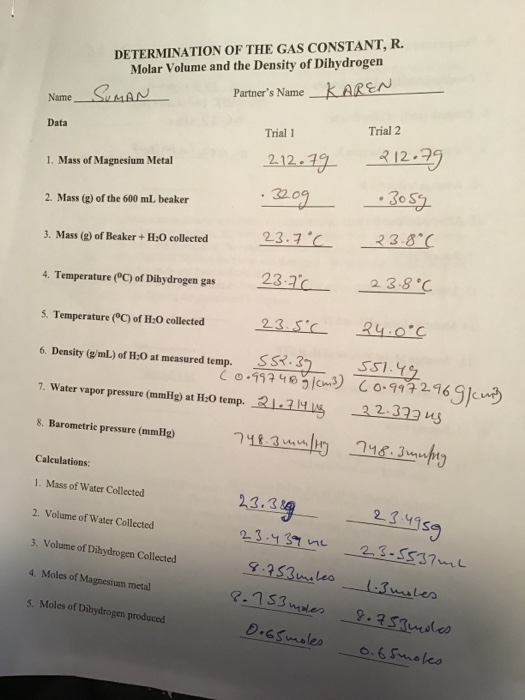 Solved DETERMINATION OF THE GAS CONSTANT, R. Molar Volume | Chegg.com