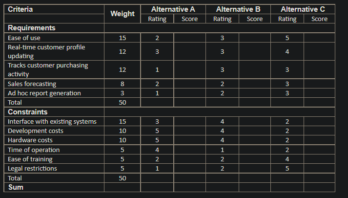 Solved Question | Chegg.com