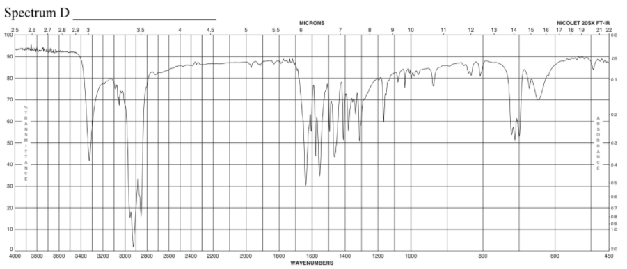 Solved 1. Each of the following IR spectra is associated | Chegg.com