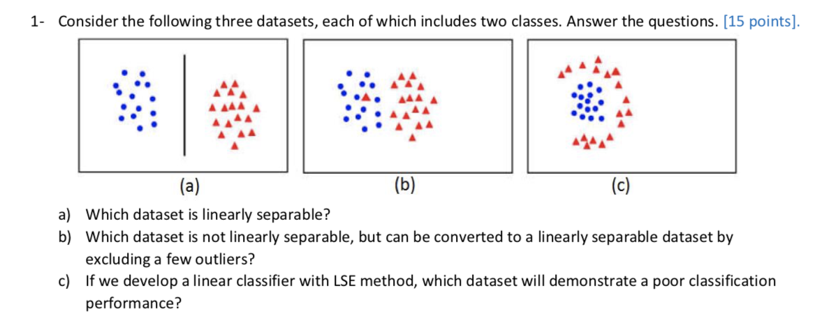 Solved 1- Consider the following three datasets, each of | Chegg.com