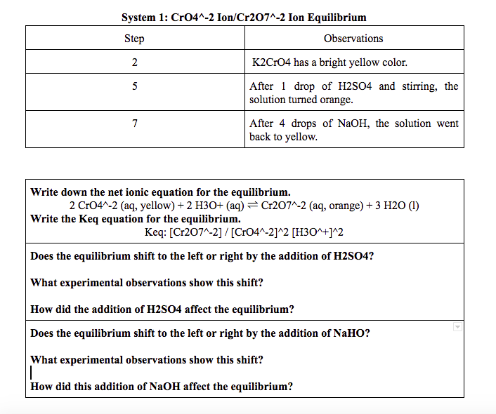 Solved System 1: CrO4^-2 Ion/Cr2074-2 Ion Equilibrium Step | Chegg.com