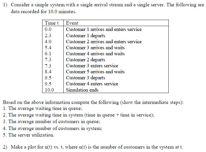 Solved 1) Consider a simple system with a single arrival | Chegg.com