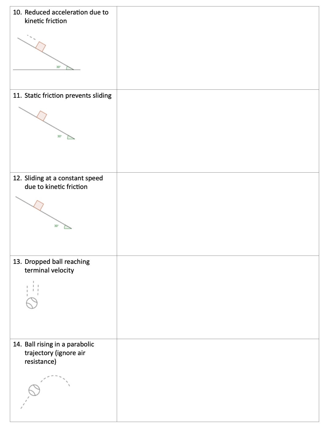 Solved Draw Free body diagrams for the following 32 | Chegg.com