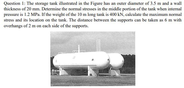 Solved Question 1: The storage tank illustrated in the | Chegg.com