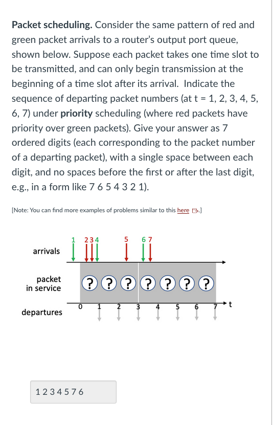 Solved Packet scheduling. Consider the same pattern of red | Chegg.com