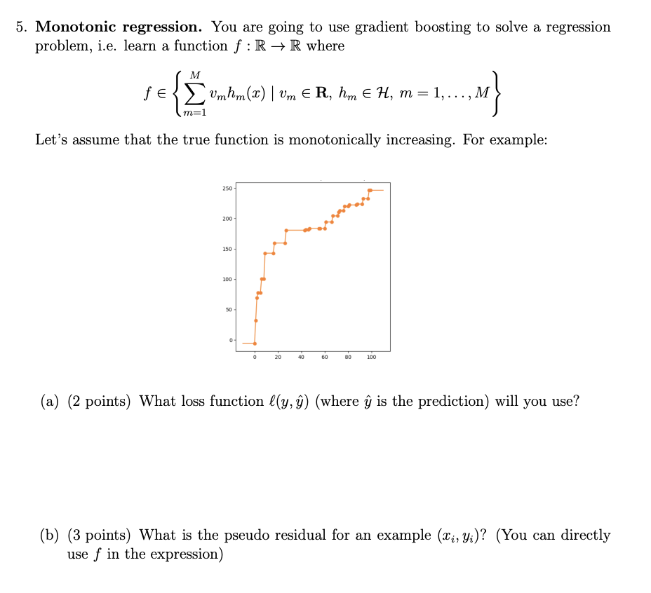 5 Monotonic Regression You Are Going To Use 
