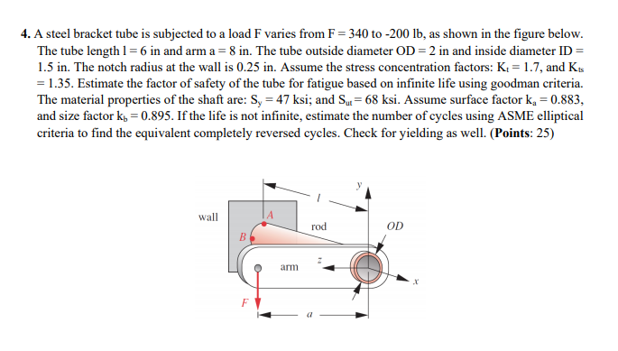 Solved Addition information: Assume the notch radius at the | Chegg.com