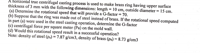 Solved A Horizontal True Centrifugal Casting Process Is Used