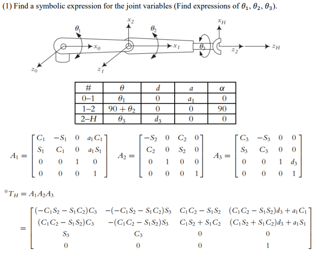 (1) Find a symbolic expression for the joint | Chegg.com