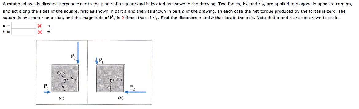 Solved A rotational axis is directed perpendicular to the | Chegg.com