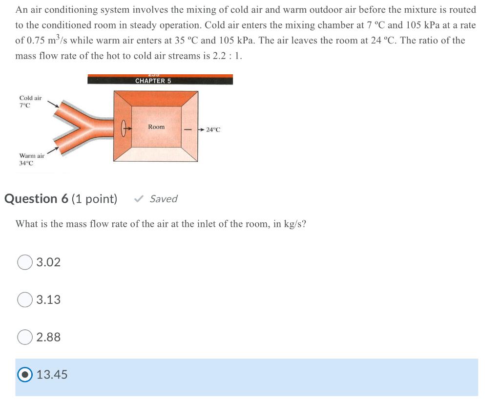 Solved An air conditioning system involves the mixing of | Chegg.com