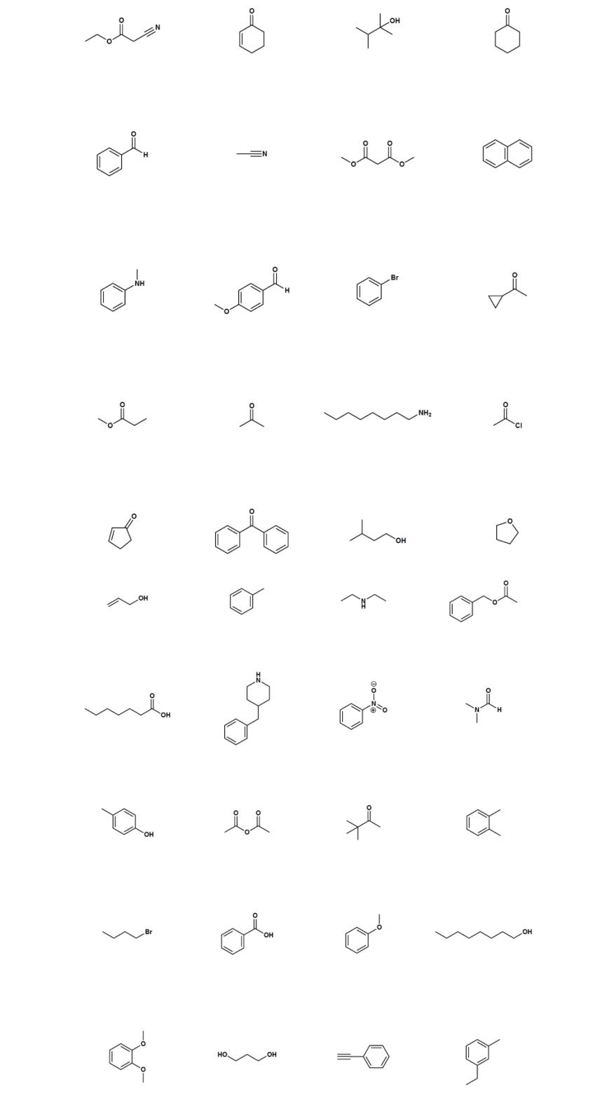 Solved Assign the IR spectra given in Questions 1 - 2 to | Chegg.com