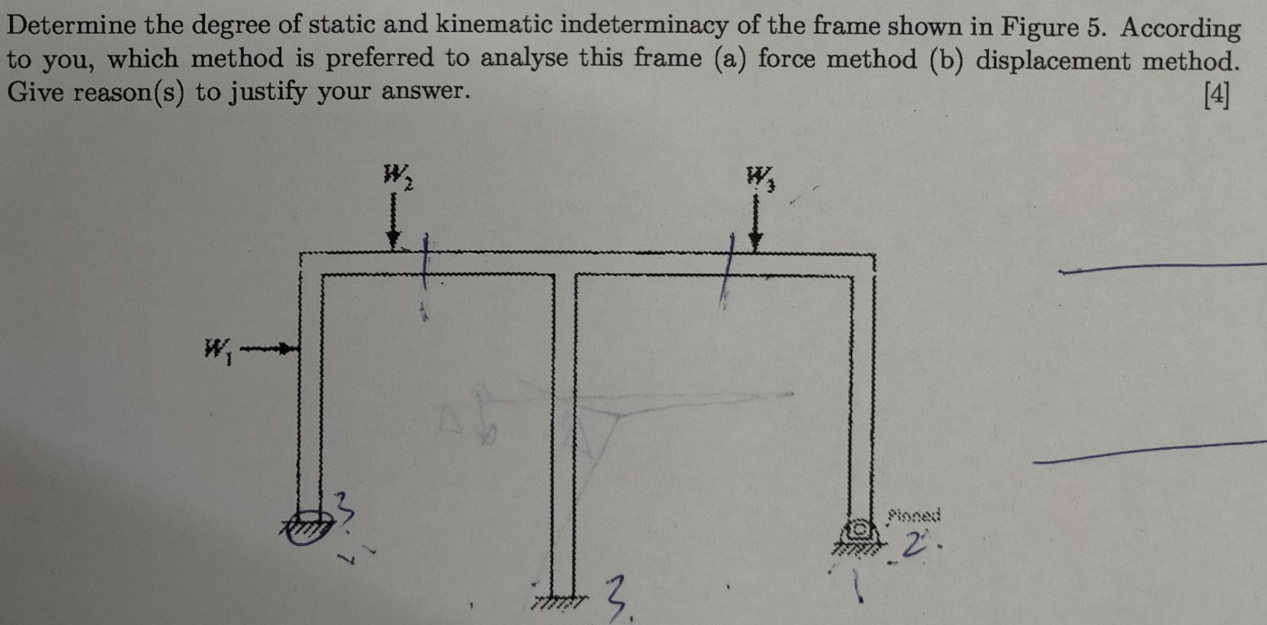 Determine the degree of static and kinematic | Chegg.com