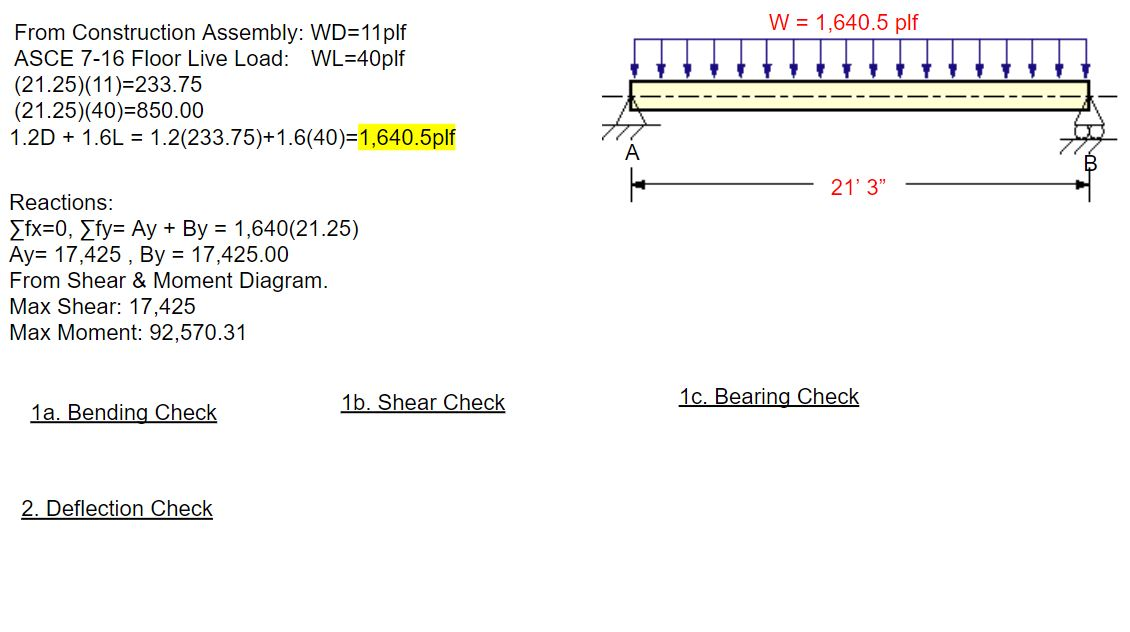 For the Glulam 24F-1.8E-5 1/8" x 22 1/2" beam shown | Chegg.com