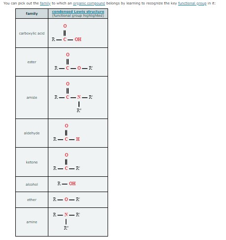 Solved Hello can you please explain and show how to name | Chegg.com