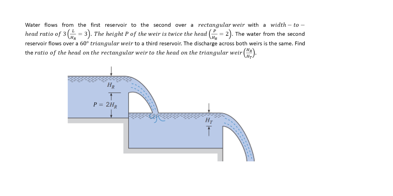 Solved Water flows from the first reservoir to the second | Chegg.com