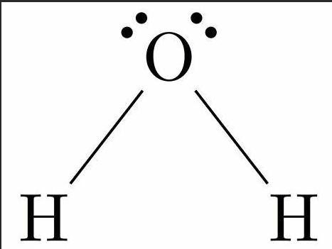 Water Lewis Structure