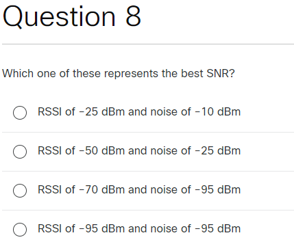 Solved Which one of these represents the best SNR?RSSI of | Chegg.com