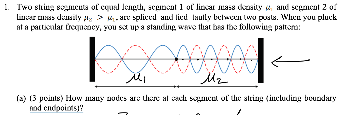 Solved Two string segments of equal length, segment 1 of | Chegg.com