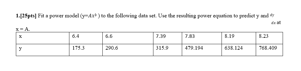 Solved 1.[25pts] Fit a power model (y=Axb) to the following | Chegg.com