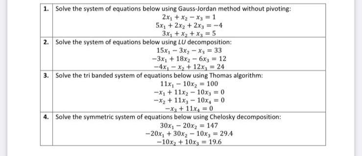 Solved 1. Solve the system of equations below using | Chegg.com