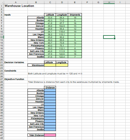 Solved Warehouse Location Optimization Using Excel to solve | Chegg.com
