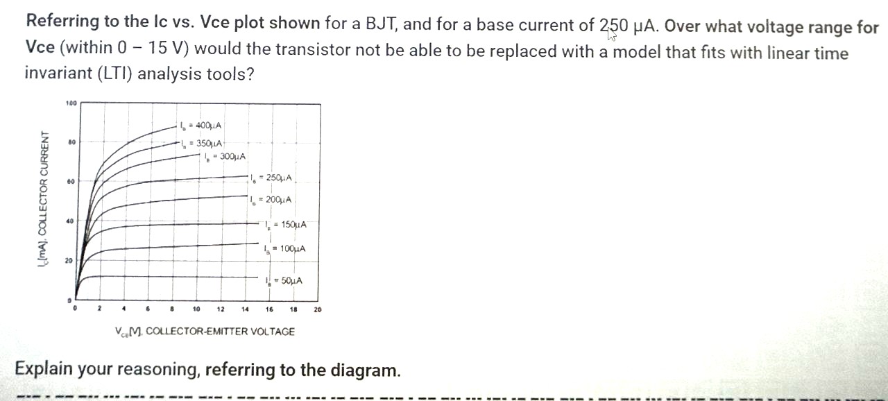 Referring To The Ic Vs Vce Plot Shown For A Bjt And
