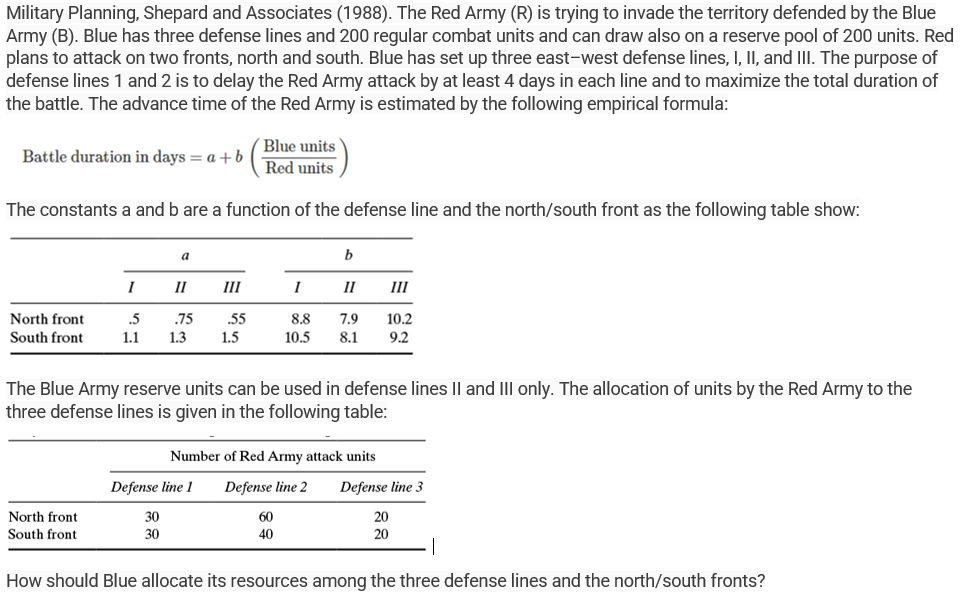 Solved Please solve with excel solver and lingo and send me | Chegg.com
